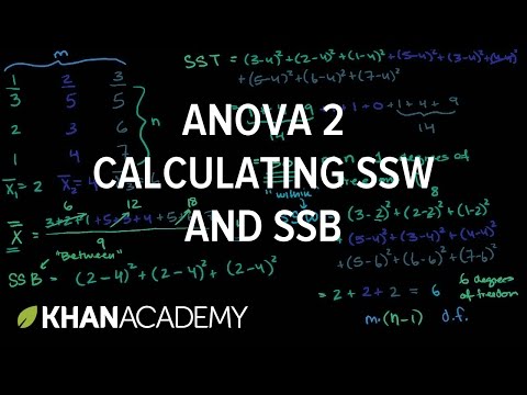 ANOVA 2: Calculating SSW and SSB (total sum of squares within and between) | Exploring Economics