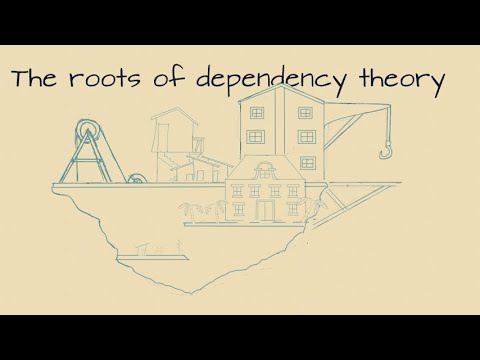 The roots of dependency theory | Exploring Economics