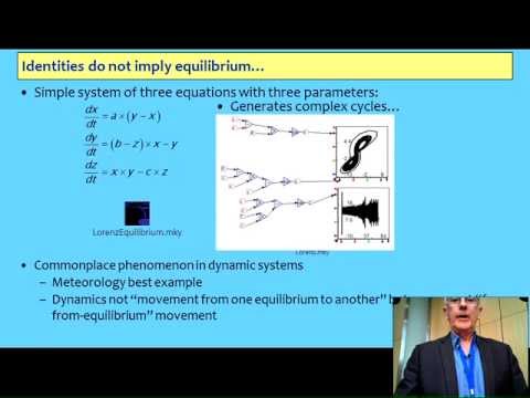 Discussing DSGE | Exploring Economics