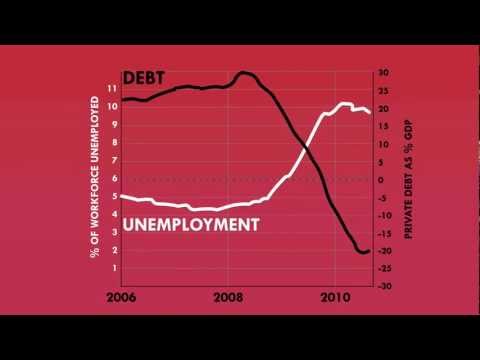 How money gets destroyed - Banking 101 (Part 6 of 6) | Exploring Economics