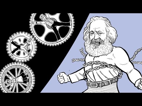 Karl Marx on Alienation | Exploring Economics
