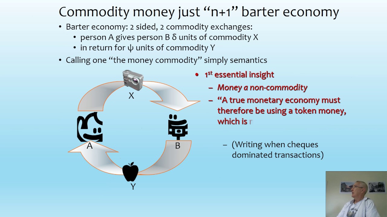 Exploring Economics 2017 Lectures | Exploring Economics