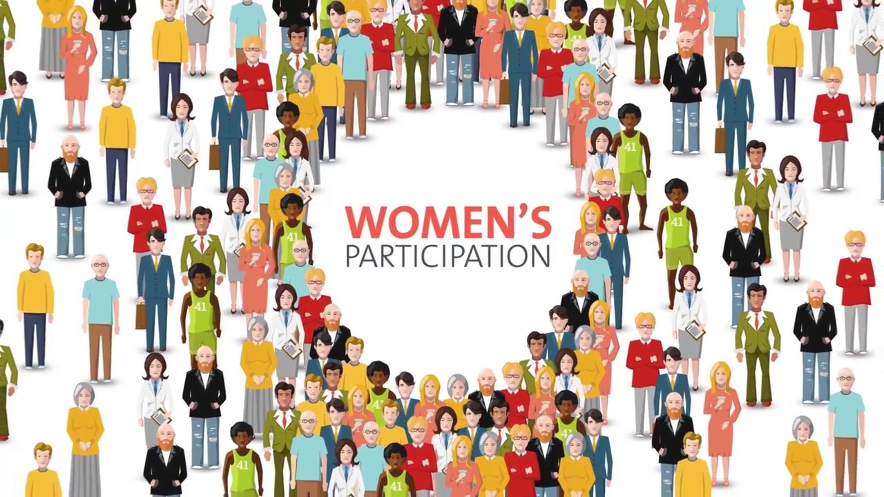 What Is Gender Responsive Budgeting Exploring Economics