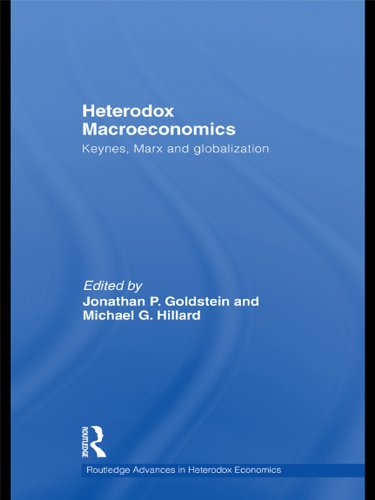 Heterodox Macroeconomics | Exploring Economics