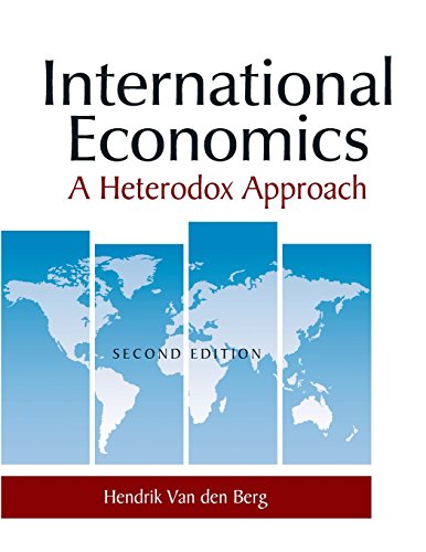 International Economics | Exploring Economics